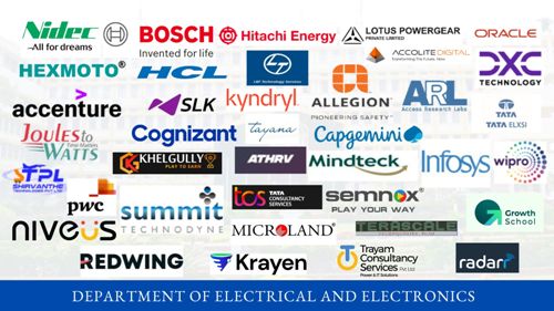 B. Tech Electrical and Electronics Engineering | NITTE University