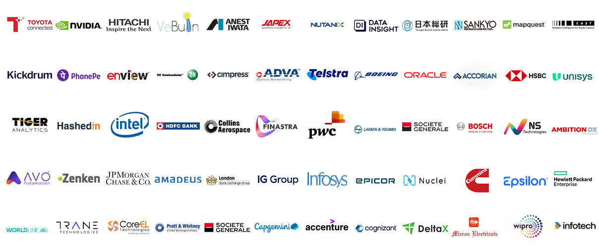 Placements at NMIT|Btech college in Bangalore with placement